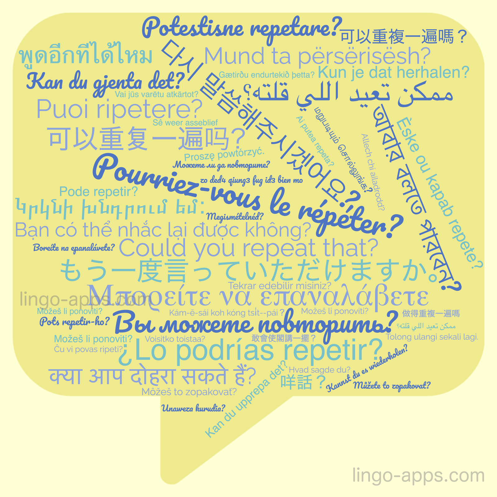 How To Say Could You Repeat That In 50 Different Languages